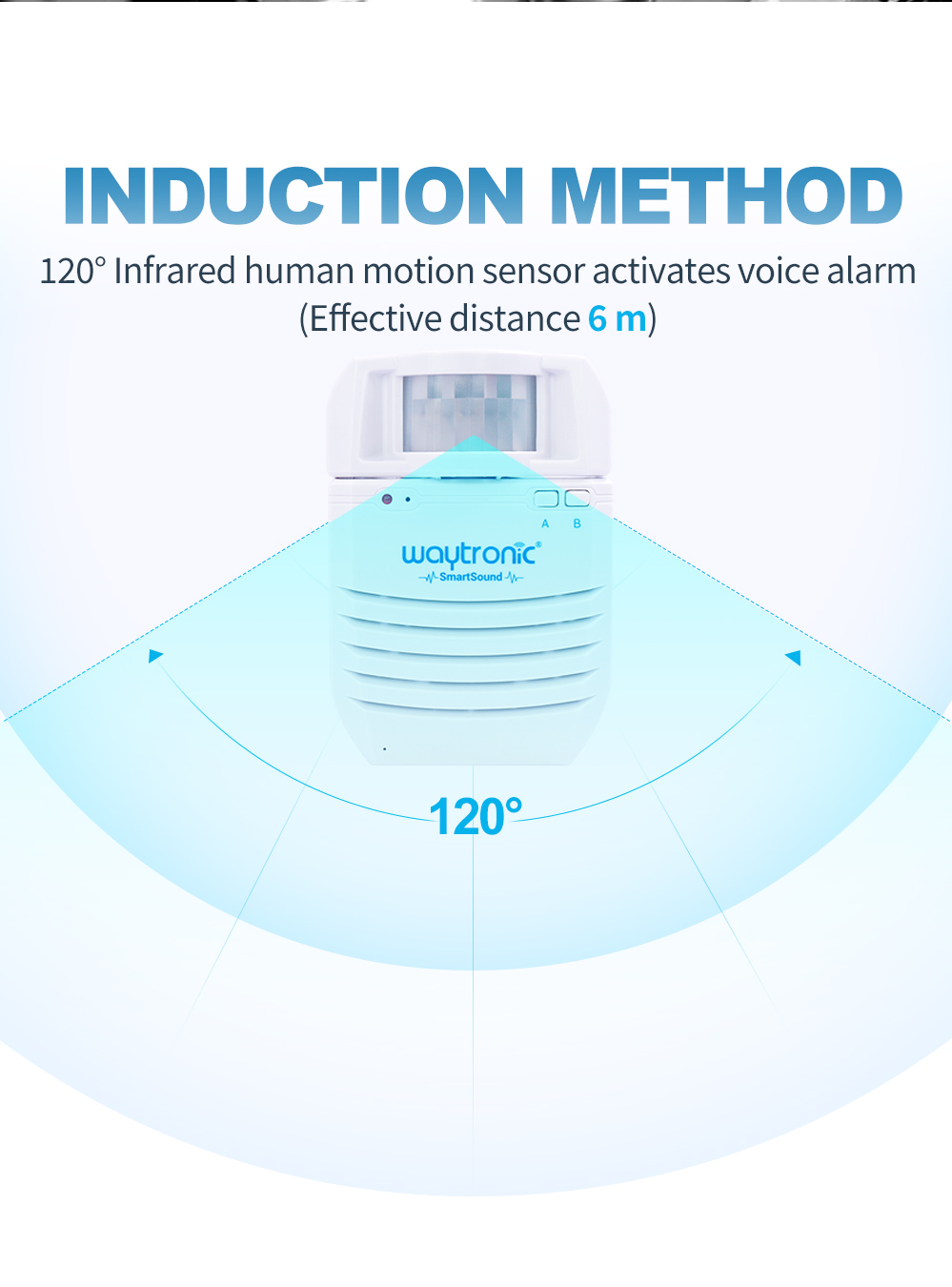 PIR Motion Sensor Activated Audio Player (WT-S11) - Waytronic Motion ...